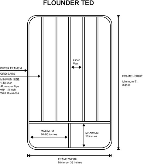 50 Cfr Appendix Figure 10 To Part 223 Flounder Ted Electronic Code Of Federal Regulations E
