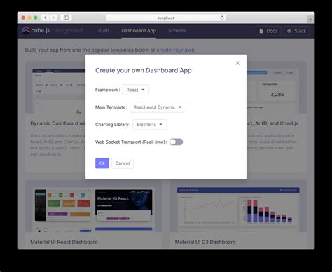 React Pivot Table With Ag Grid And Cube Cube Blog