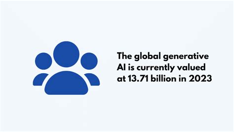 Generative Ai Industry Report 2023 Statistics Trends And Market Size Gadget Advisor