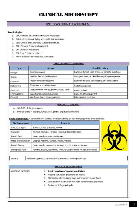 Clin Mic Lecture Notes On Safety And Quality In Clinical Microscopy