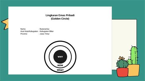 Golden Circle Pembekalan Cpp A 11 Gel 3 Youtube