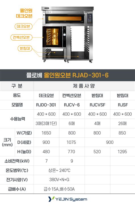라진플로베 올인원오븐 베이커리 창업 전문 예진시스템 라진플로베 올인원오븐 베이커리 창업 전문 예진시스템