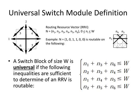 Ppt Fpga Switch Block Design Powerpoint Presentation Free Download Id 2081711