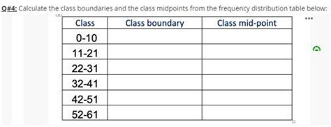 Solved Q4 Calculate The Class Boundaries And The Class Solved Q4 Calculate The Class Boundaries And The Class