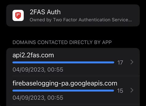 Excessive Amounts Of Logging · Issue 38 · Twofas2fas Ios · Github