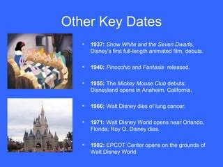 Walt Disney Success Story Ppt