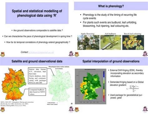 spatial and statistical modelling of phenological data using r