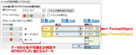 【python×excel】openpyxlで条件付き書式 データバー・アイコンセット・カラースケール を設定する方法【前編