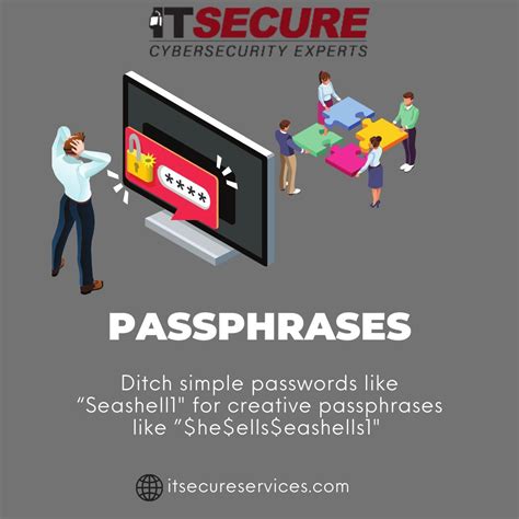 Start Using Passphrases Instead Of Passwords