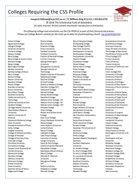Colleges Requiring The Css Profile Pdf