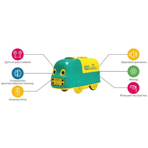 Coding Express купить онлайн Educube