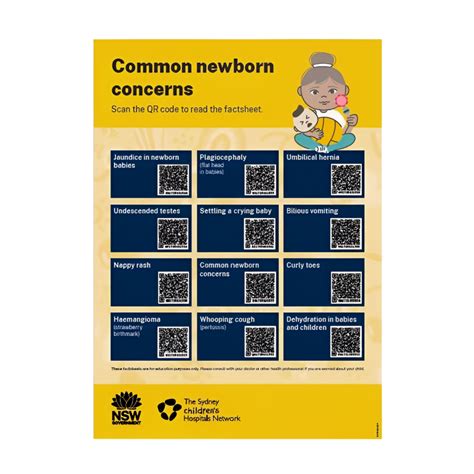 Common Newborn Concerns Qr Code Poster Download Resource Pdf Sydney