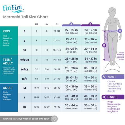 Mermaid Tail Swimsuit Appeal Size Charts Fin Fun Mermaid