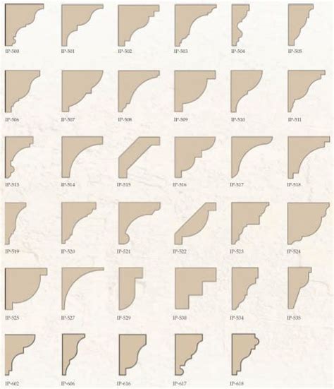 Moulding Profiles Artofit