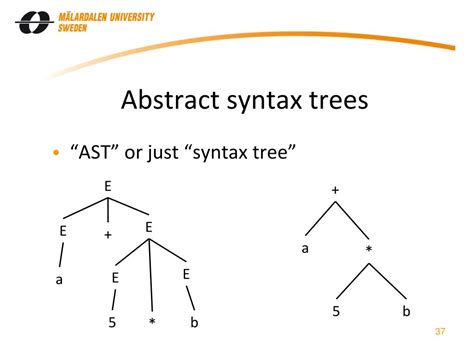 Ppt Lesson 10 Powerpoint Presentation Free Download Id 6514342