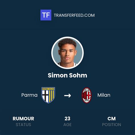Simon Sohm Transfer From Parma To Milan Transferfeed