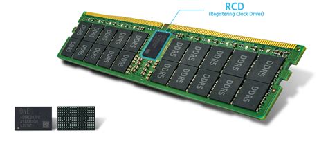 ONE Semiconductor Memory Companion ICs