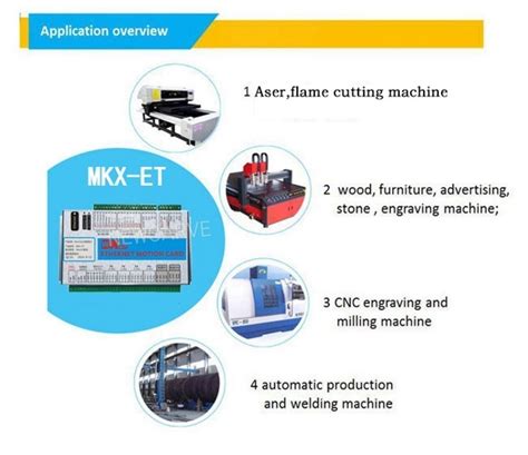 Xhc Mach3 Cnc Controller Mkx Et Ethernet Breakout Board 3 4 6 Axis Motion Control Card Support