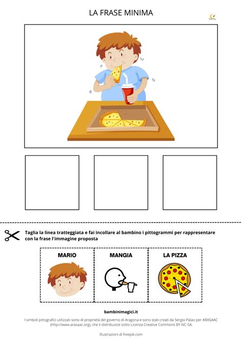 La Frase Minima In Caa Bambini Magici