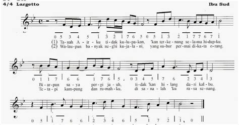 Belajar Not Balok Biola