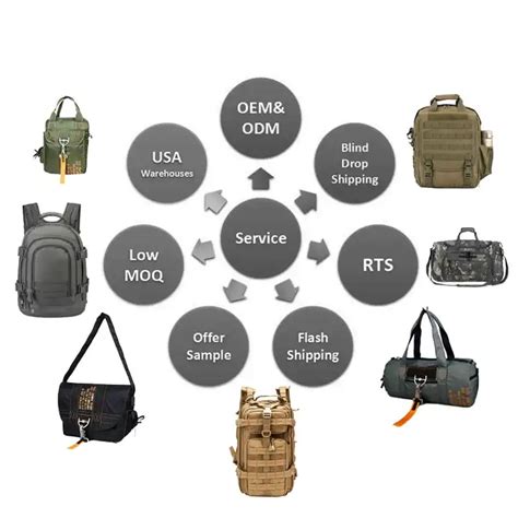 Factory Custom Alice Pack Green Tactical Gear Outdoor Travel Camping