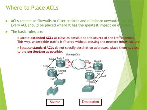 Ppt Access Control Lists Acls Powerpoint Presentation Free Download Id 7048101