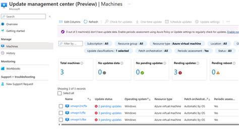 Security Operations For Sap On Azure Cloud Adoption Framework