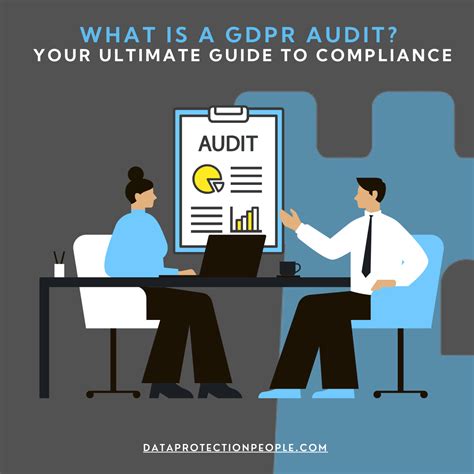 Gdpr Audit Comprehensive Compliance Guide By Data Protection People