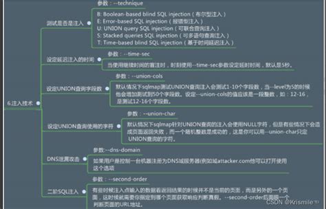 Web漏洞分析 Sql注入andxxe注入(中上) Csdn博客 Web漏洞分析 Sql注入andxxe注入(中上) Csdn博客