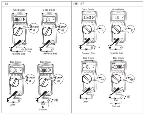 Fluke 110 113 114 115 117 True Rms Multimeter Manual Manualslib