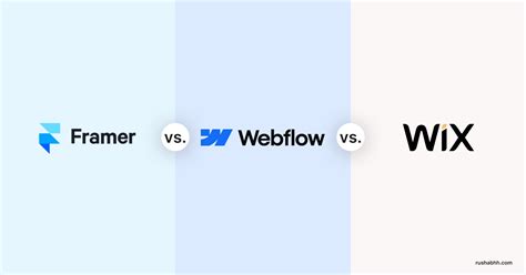 Framer Vs Webflow Vs Wix Unpacking The True Cost Of Building