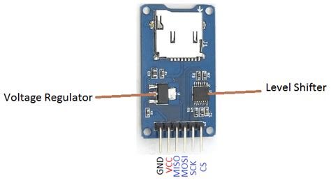 Robotik Kodlama Arduino ile Micro SD Kart Modülü
