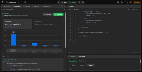 Saksham Jain On Linkedin Day 9 Of Acc45daysofcode Challenge In The