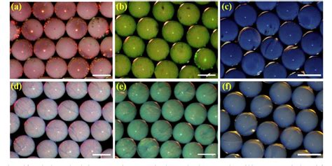 Figure 2 From Bioinspired Structural Color Particles With Multi Layer