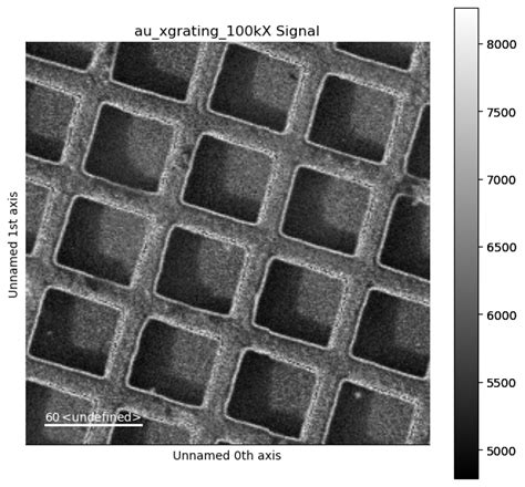 Calibrations — Pyxem 0210 Documentation