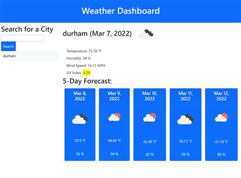github drewk2629 weather dashboard weather dashboard that pulls from