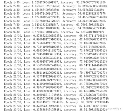 Pytorch神经网络训练（vgg 19）pytorch Vgg19 Csdn博客