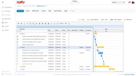 Agility Reviews Pricing And Ratings Getapp Nz 2024
