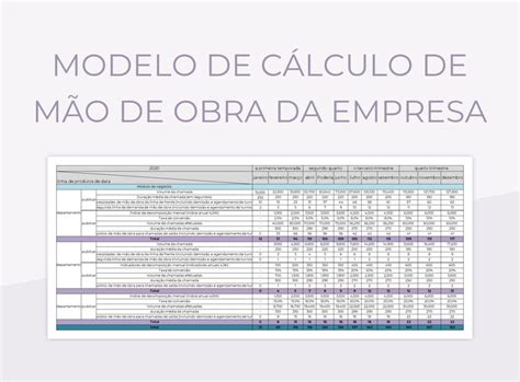 Modelos De Planilhas Orçamento Doméstico Para Microsoft Excel E
