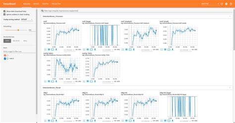 Inference Graph Ve Tensorboard Merve Turan Bektaş