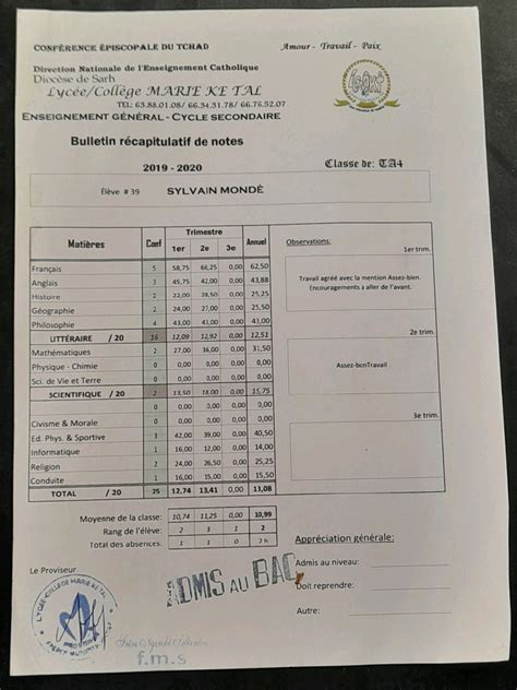 Sylvain Mondé Les Bulletins De Deux Dernières Années Scolaires Au