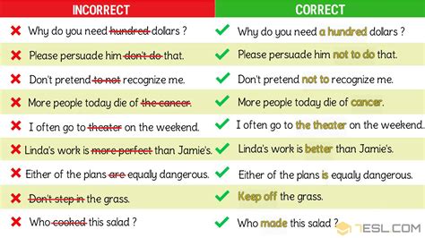 Correct Grammar Errors In Sentences