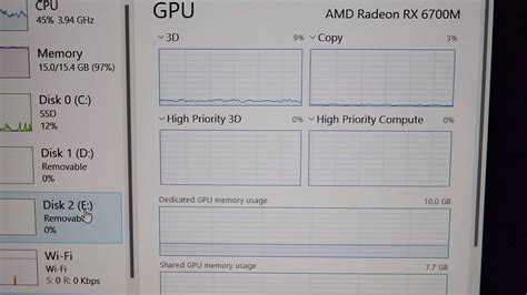 So I Am Using Media Encoder To Export My Videos I Am Using The Option Of Gpu Acceleration But