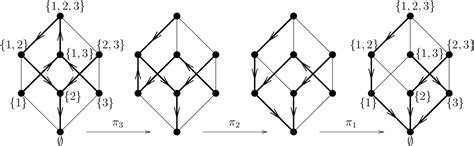 figure 6 from counting the spanning trees of the 3 cube using edge