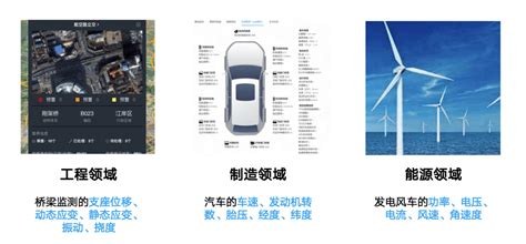 时序数据模型 iotdb website