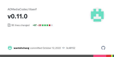 Libavif Git Libavif 0110 Rc Release Candidate Has Been Released