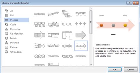 Create A Timeline In Microsoft Word Smartsheet