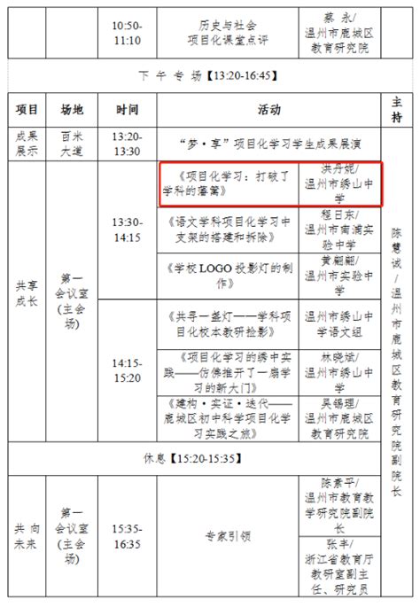 鹿城区教育研究院 示范辐射 洪丹妮——示范辐射 鹿城区教育研究院 示范辐射 洪丹妮——示范辐射
