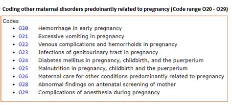 Pregnancy Icd 10 Code General Rules With Examples Pregnancy Icd 10 Code General Rules With Examples