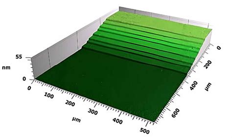 3d Image Of Langmuir Blodgett Films Based Material Measure Reproduced Download Scientific